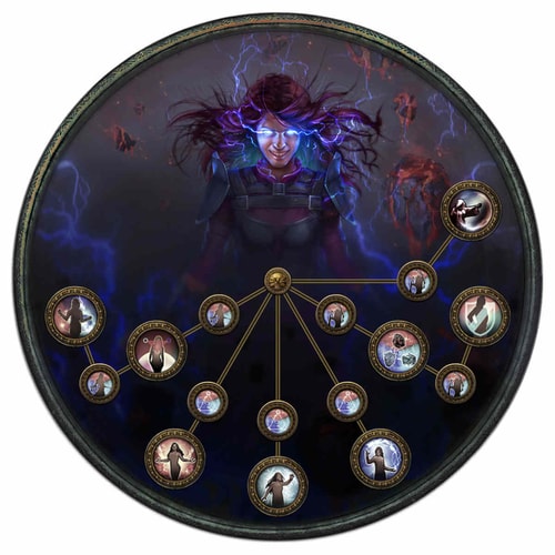 PoE Ethereal Knives Ignite Elementalist Guide